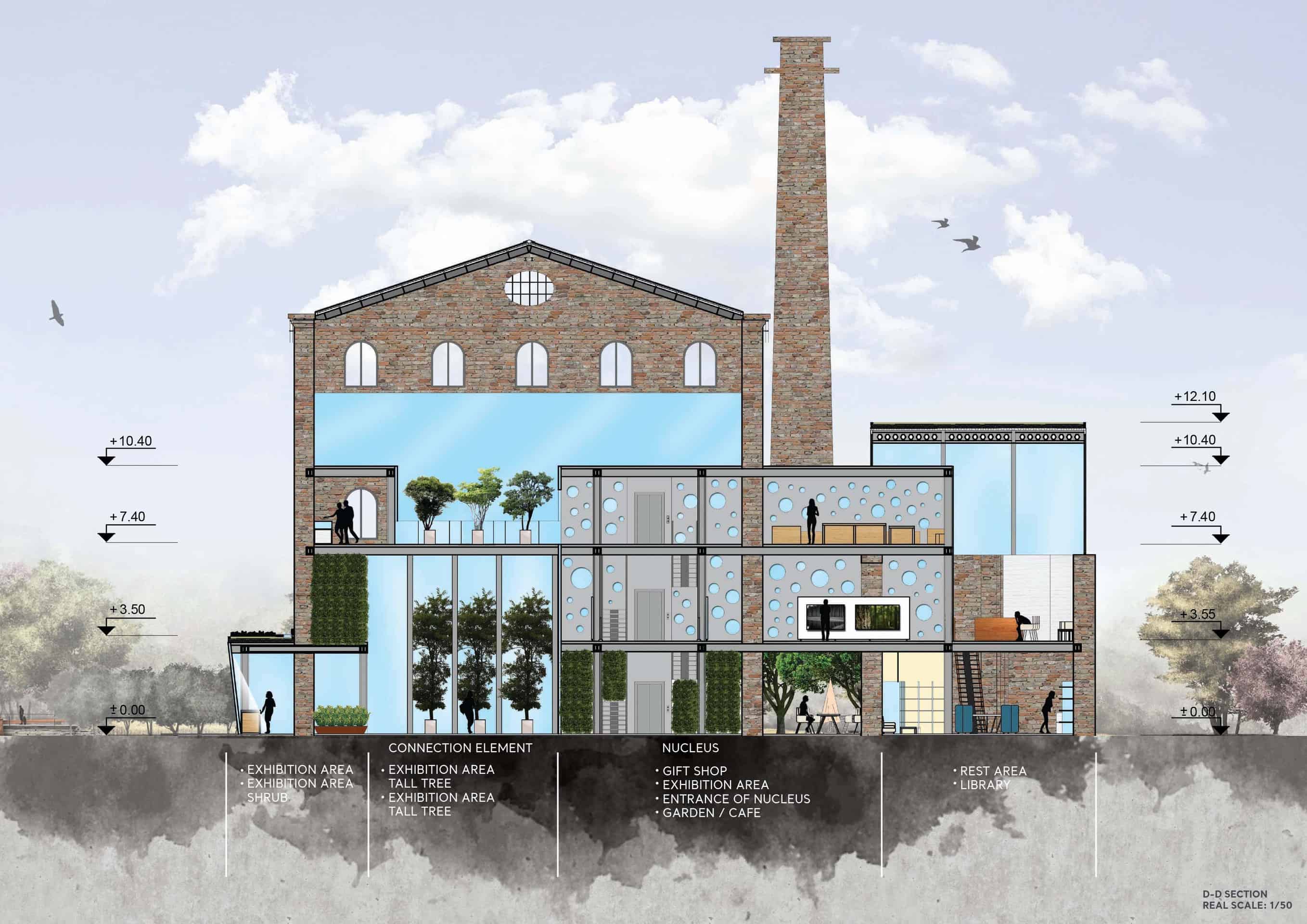 Science and Technology Center | Interior Designio