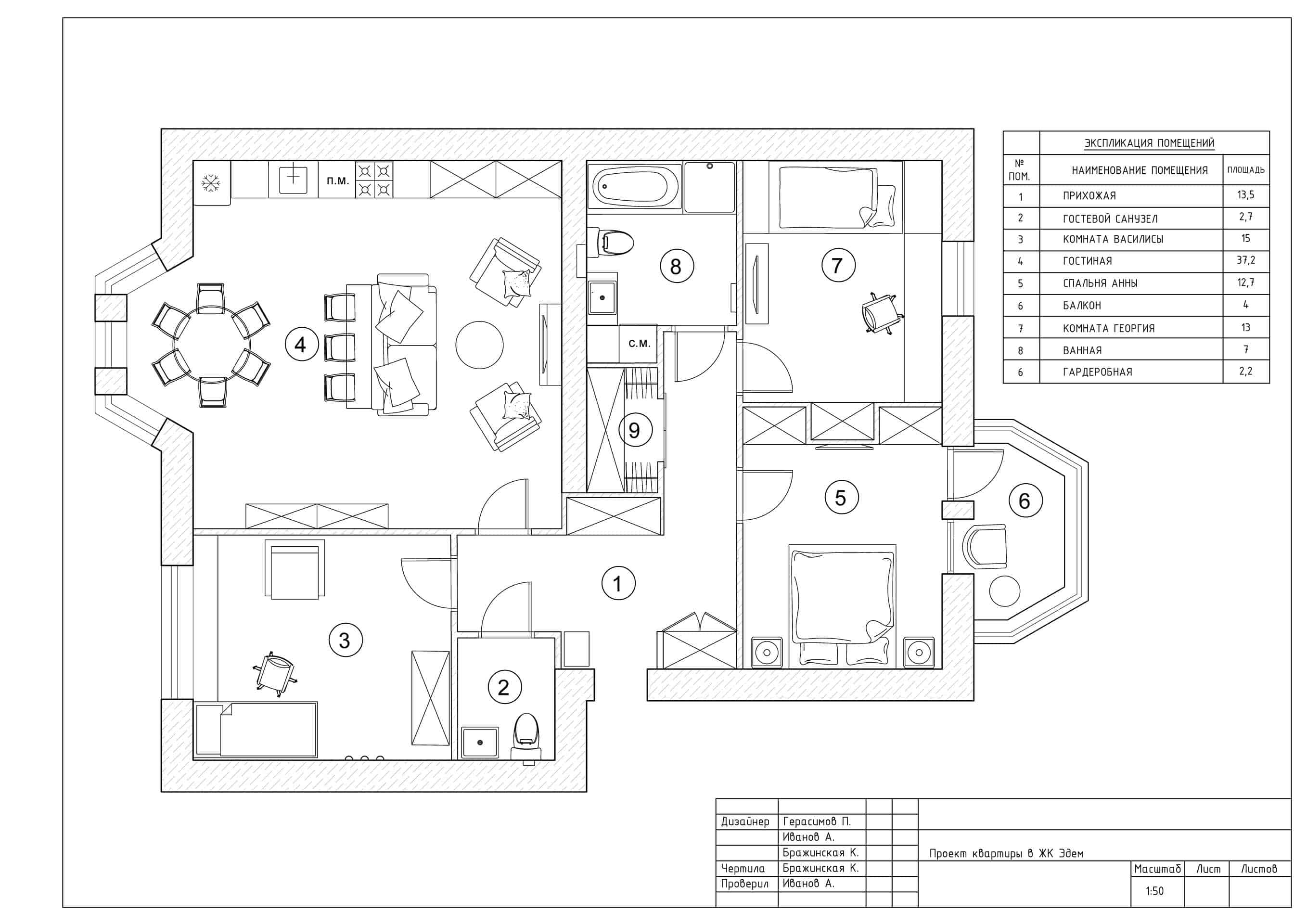 Edem | Interior Designio